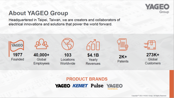 YAGEO A Total Service Solution Provider of Passive Components