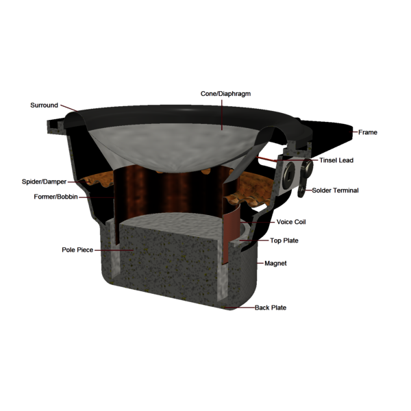 Circuits for Miniature Loudspeakers – Small Speakers, Big Sound