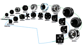 Thermal management - Everything you need to know about fans