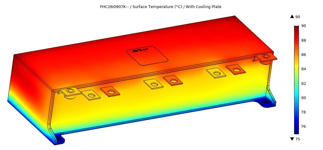Smoothing out power modules - Film capacitors for DC intermediate circuits