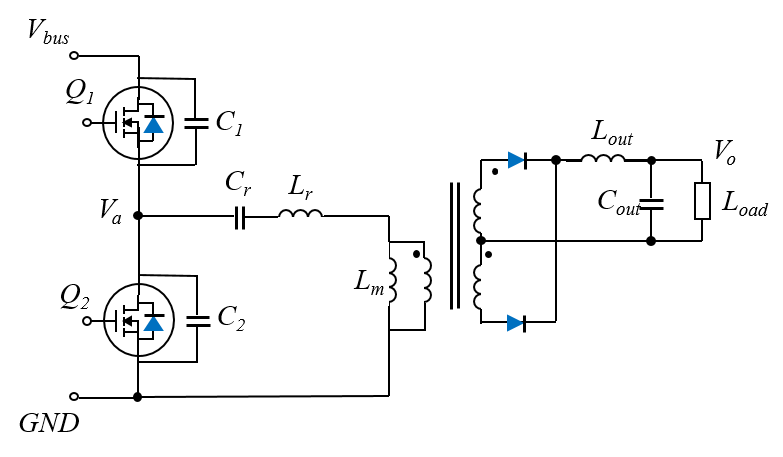 MOSFETs with a fast body diode - Using the LLC topology and FREDFETs to ...