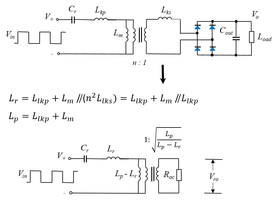 MOSFETs with a fast body diode - Using the LLC topology and FREDFETs to ...